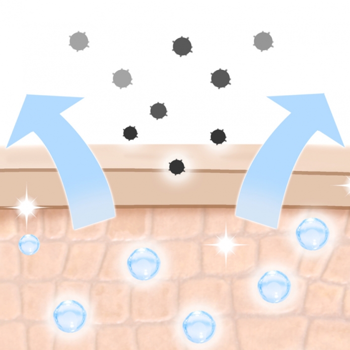 HydrogenMed │ Hydrogen Moisturizer Protect Your Skin